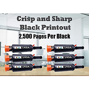 (Set of 6) 4Benefit Compatible for HP 143A 143AD Toner Cartridge W1143AD W1143A (6xBlack) Replacement for HP Neverstop Laser MFP 1001nw 1202w 1201 1202nw Laser Printer