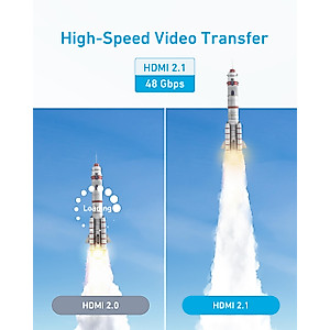 Anker HDMI 2.1 Cable 8K@60Hz,6FT Ultra HD 4K@120Hz HDMI to HDMI Cord,48 Gbps Certified Ultra High-Speed HDMI Cable,Compatible with PlayStation 5,Xbox,Samsung TVs,and More