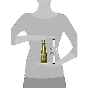 Nexxus City Shield Shampoo, for All Hair Types 13.5 Fl Oz