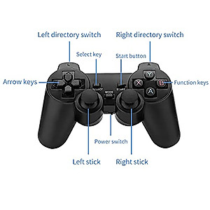 NUBSUP UB-66 Video Game Console 4K HDMI-Compatible Game Stick Built in 3500 Retro Game TV Console Support for P1/FC/GBA