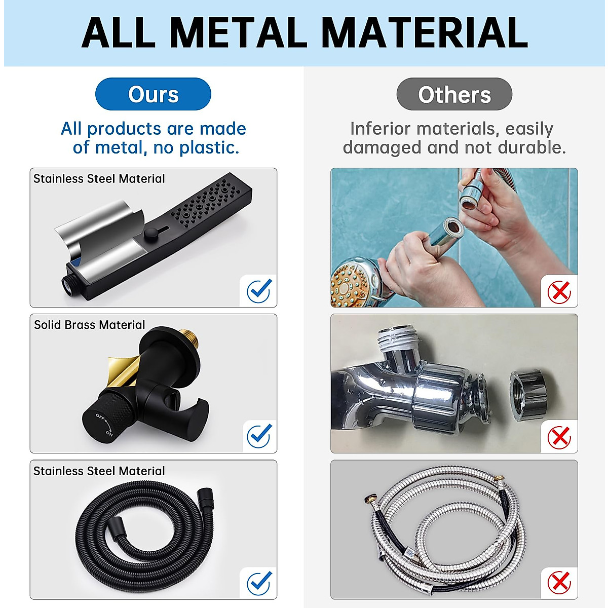 G-Promise All Metal Handheld Shower Set with 3-Function Shower Wand, included Handheld Holder to Control Shower Wand on/off Switch and 70 Inch Tangle-Free Stainless Steel Hose