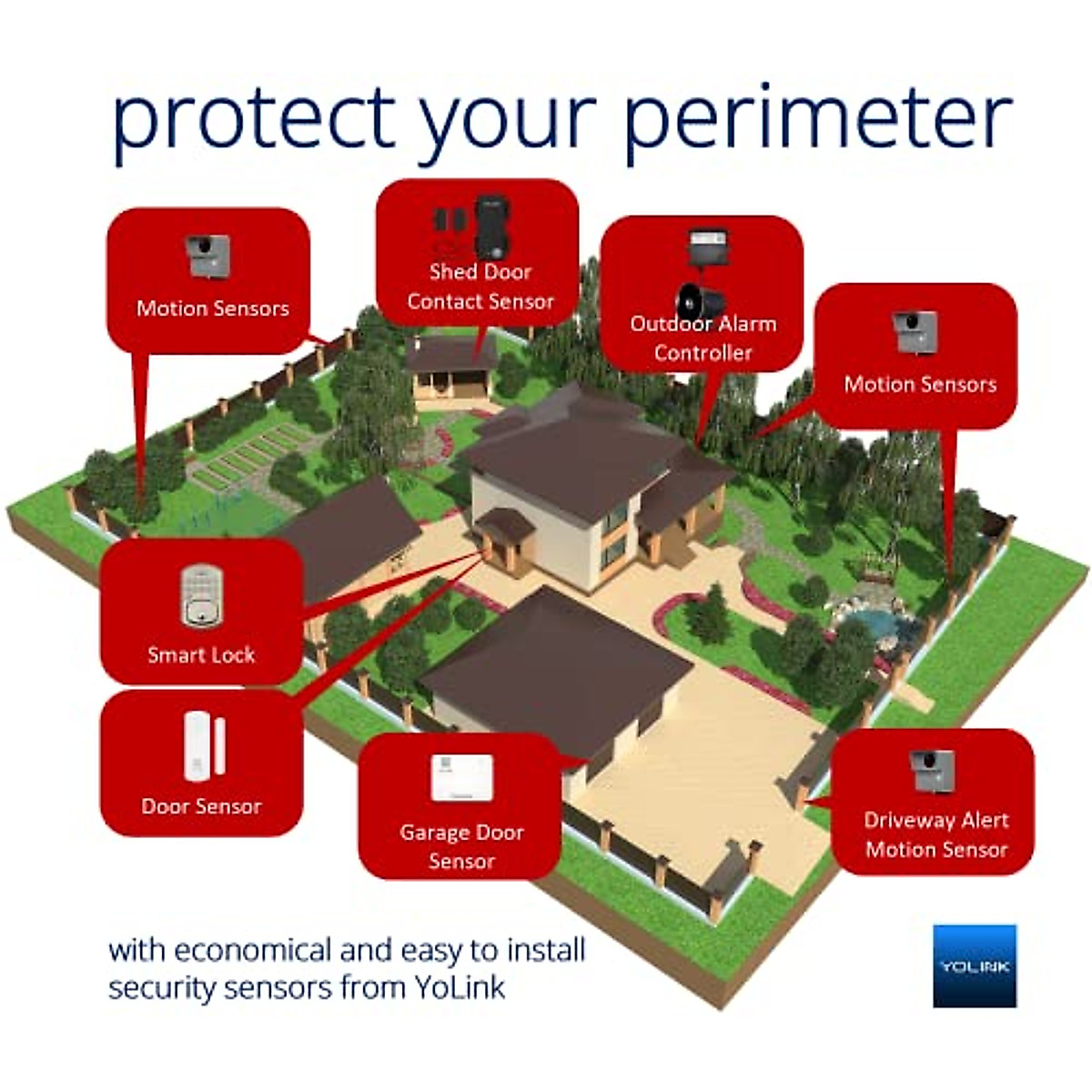 YoLink Smart Home Starter Kit 1/4 Mile World's Longest Range Smart Home Security System Include Smart Hub, Wireless Door Sensor, Water Leak Sensor, and Alexa Google Assistance IFTTT Enabled Smart Plug