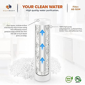 Aquaboon 25-Pack of 5 Micron 10"x2.5" Sediment Water Filter Replacement Cartridge for Any Standard RO Unit | Whole House Sediment Filtration | Compatible with DuPont WFPFC5002, Pentek DGD series, RFC