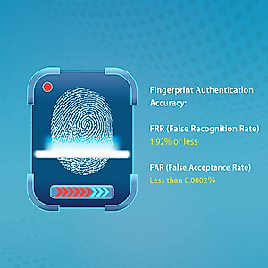 TEC TE-FPA3 Mini USB Fingerprint Reader Compatible with Windows 11 & 10, 360° Touch Speedy Matching Biometric Scanner for Password-Free Login and File Encryption