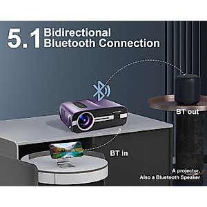 UHD 4K Projector with 5G Wifi Bluetooth, Home Cinema Daytime Projector for Gaming Office Works 13,000Lumens LCD Smart Projectors Wireless Casting with iPhone Laptop Netflix + Purple