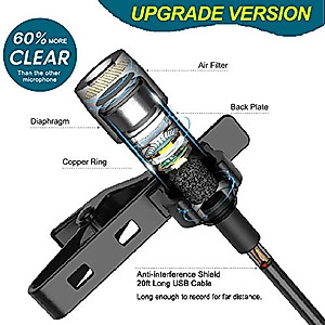 ZAFFIRO USB Lavalier Microphone, Clip-on USB Computer Microphone Plug & Play Omnidirectional Mic for PC, Laptop, Mac, PS4. Smartphone Perfect for Video Recording