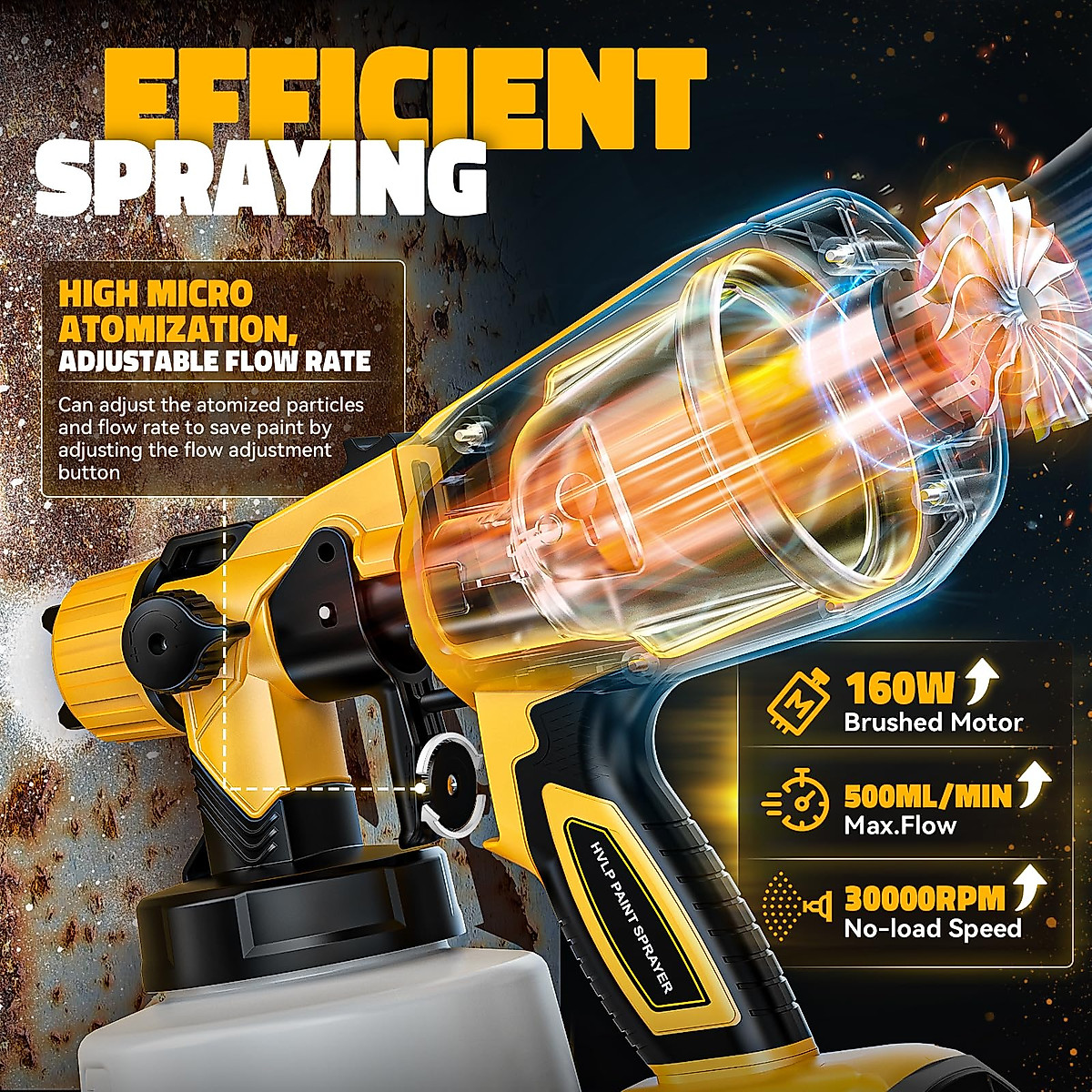 Cordless Paint Sprayer for DeWALT 20V: 3 Spray Patterns HVLP Spray Paint Gun -160W 650m1/min Flow max with 15 Accessories for Latex Paint, Paint,Walls,Door,Tools Home etc(Battery NOT Include)