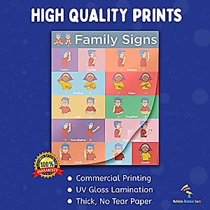 Sign Language Posters for Classroom - 3 Pack Includes: Family, Clothes, and Animal Sign Language Charts for Kids. ASL Posters for Classrooms are Each 16x20 inches, Dry Erase, and Made in the USA.