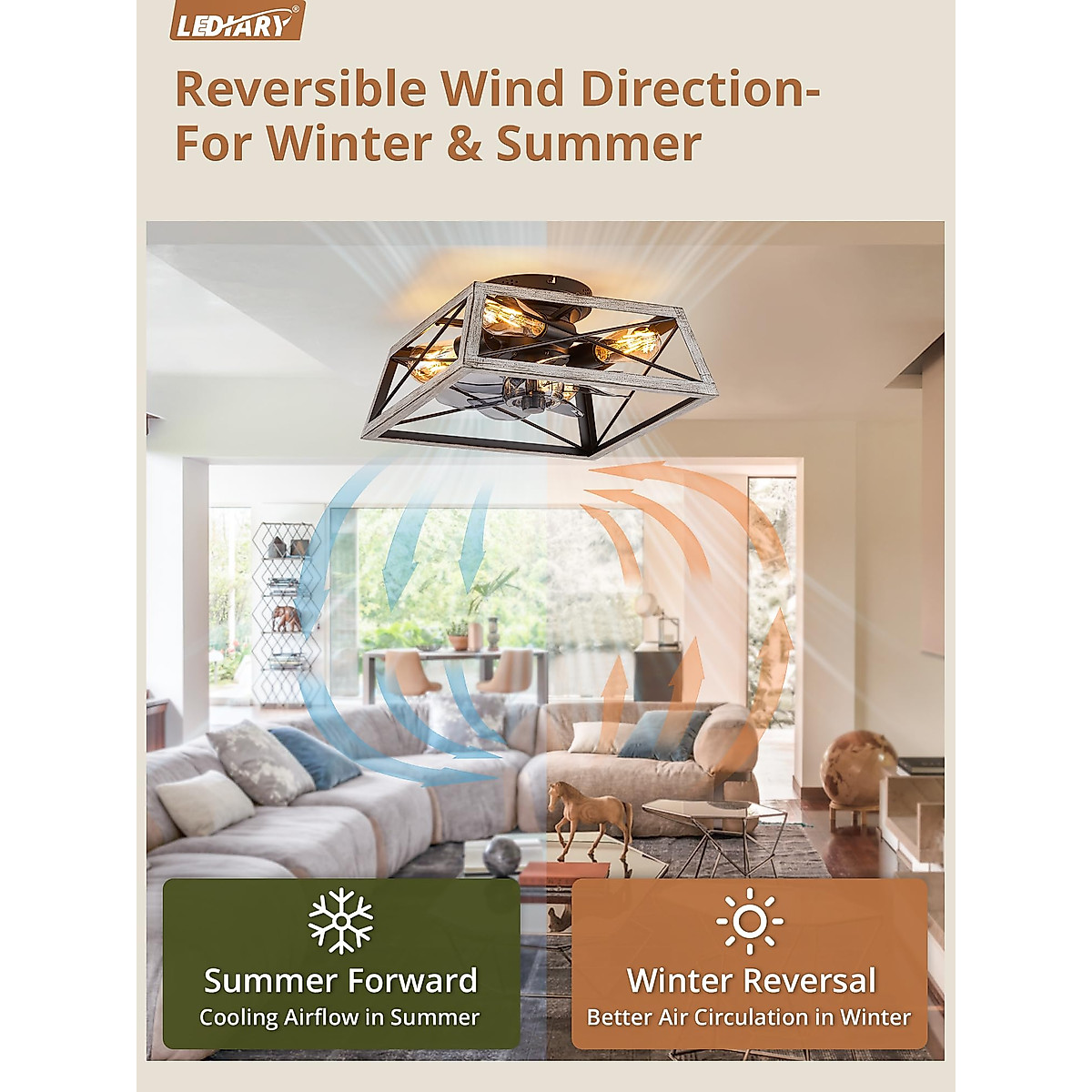 LEDIARY Ceiling Fans With Lights Remote Control, 22 Inch Farmhouse Caged Flush Mount Ceiling Fan Low Profile, Small Industrial Rustic Quiet Ceiling Fan With Remote For Bedroom, Kitchen, Indoor Home