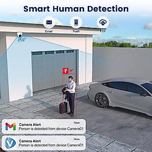 Anpviz 5MP IP PoE Dome Security Camera with Mic/Audio, Turret Camera Outdoor with Human Detection, IP66 Weatherproof, 98FT Night Vision, 2.8mm Wide Angle, Full Metal (U Series)