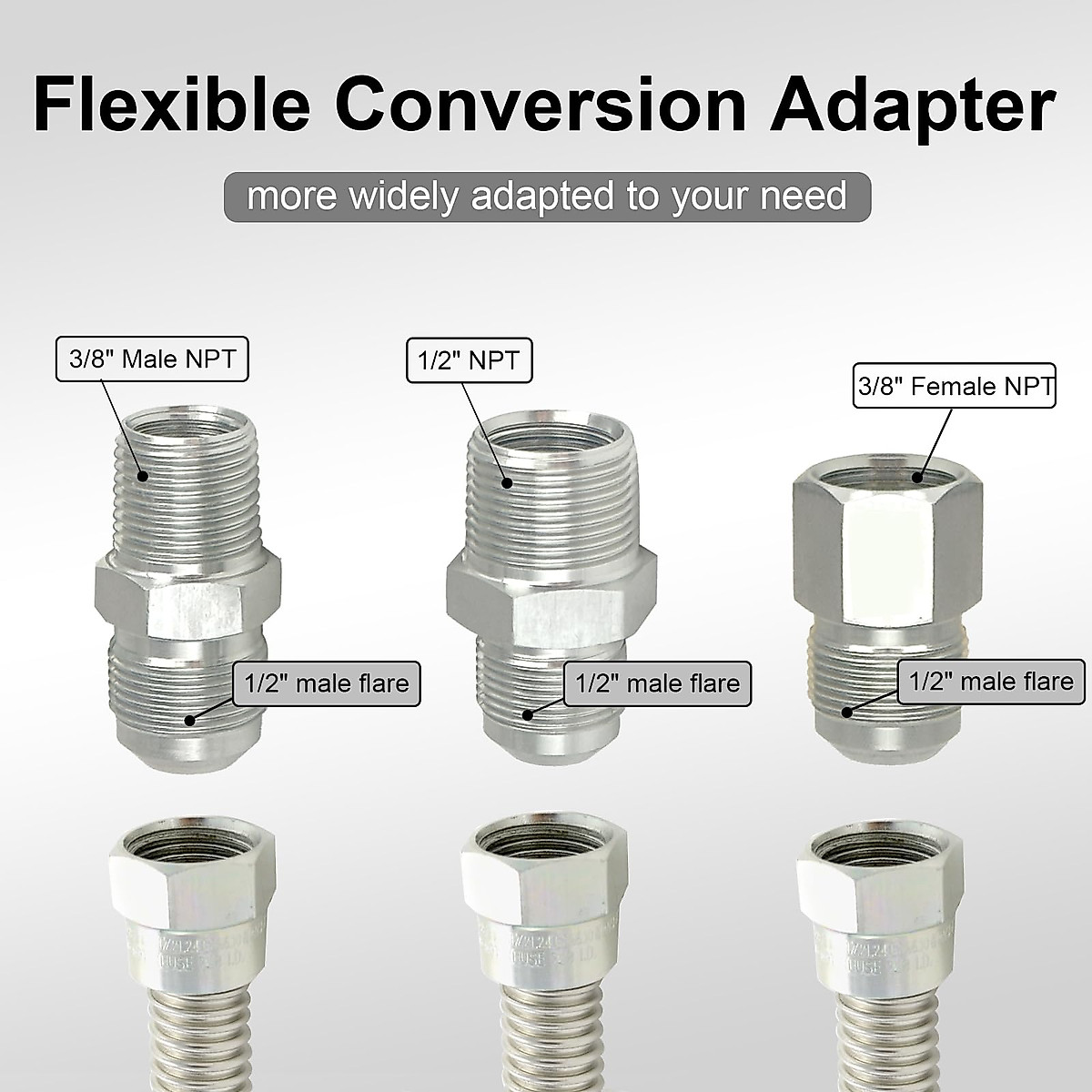 TT FLEX One Stop Gas Appliance Hook Up Kit, 22" Stainless Steel Flexible Gas Connector with 1/2" Brass Gas Shut off Valve and Fittings for Gas Log, Stove, Garage Heater, Dryer, Fireplace, 6-Piece