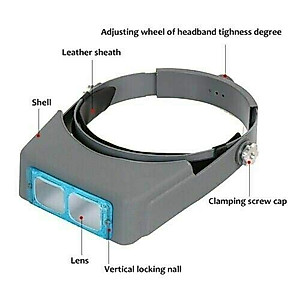 Headband Magnifier Binocular Magnifying Glass Jewelry Magnifiers Double Lens with Lens -1.5X 2X 2.5X 3.5X Magnification, Reading Magnifier Glasses Watchmaking Binocular Magnifier Watch Repair Tool