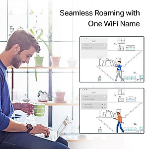 TP-Link Deco Powerline Hybrid Mesh WiFi System –Up to 6,000 sq.ft Whole Home Coverage, WiFi Router/Extender Replacement,Signal Through Walls, Seamless Roaming, Parental Controls(Deco P9) (Renewed)