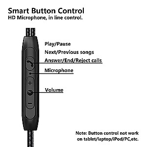 TXHUTSOG Wired Earbuds, Running Headphones with Microphone, Volume Control Earphones with Sporting Hook for Workout Sports Exercise Jogging Gym, Compatible Smartphones Mp3 Tablet Laptop 3.5mm