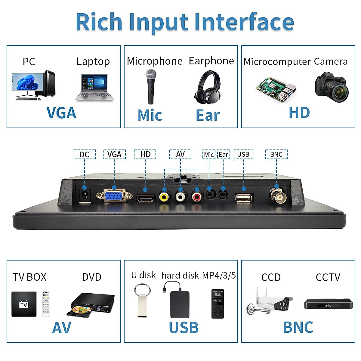 Qcvoruno 10.1 inch Security Monitor & Displays, 1024 * 600 Resolution, HD/BNC/AV/VGA/USB Input, Built-in Dual Speakers Portable LCD Monitor, Suitable for Game CCTV PC DVD DSLR