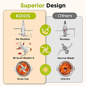 KOIOS Food Processor, 500W Electric Food Chopper with 2 Bowls (8 Cup+8 Cup) & 2 Bi-Level Blades&, Small Electric Grinder Meat Processor for Nuts, Meat, Onion, Garlic, Baby Food, Black