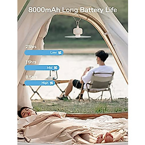 JISULIFE Camping Fan 8000mAh Battery Operated, Portable Tent Fan Rechargeable with Remote Control, Camping Fan with Detachable Fan Blades, Hanging Hook, Timer, 4 Speeds for Outdoor Dorm-White