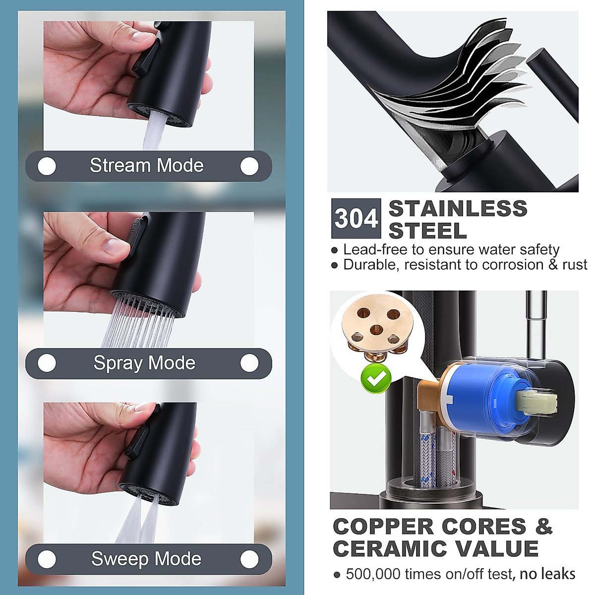 WOWOW Black Kitchen Faucet with Soap Dispenser, Stainless Steel Kitchen Sink Faucet, Matte Black Kitchen Faucet Single Handle High Arc Utility Sink Faucet for Sink, RV, Laundry, Bar