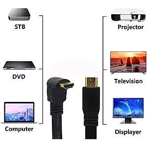 CERRXIAN Lemeng 1FT Flat Slim High Speed HDMI Cable A Male to 90 Degree Down Angle A Male Cable