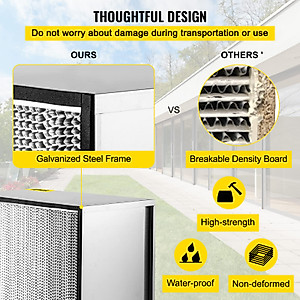 VEVOR HEPA Replacement Filter, 24''x24''x11.5'' AC Filter, True HEPA Pleated Air Filter, Air Filter Replacement with Galvanized Frame, 99.97% Standard Filter Compatible for HEPA Filter Novair 2000