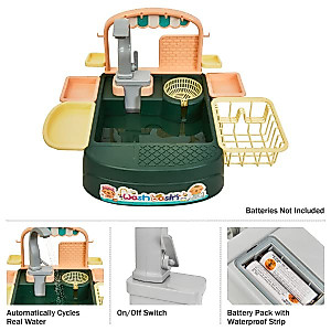 Hey! Play! Play Kitchen Set for Kids – Functional Sink Water Toy with Automatic Cycling System – Dishwashing Playset with Fun Accessories