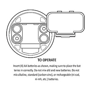 Westcott iPoint Ball Battery Pencil Sharpener, Red/Black (15570)