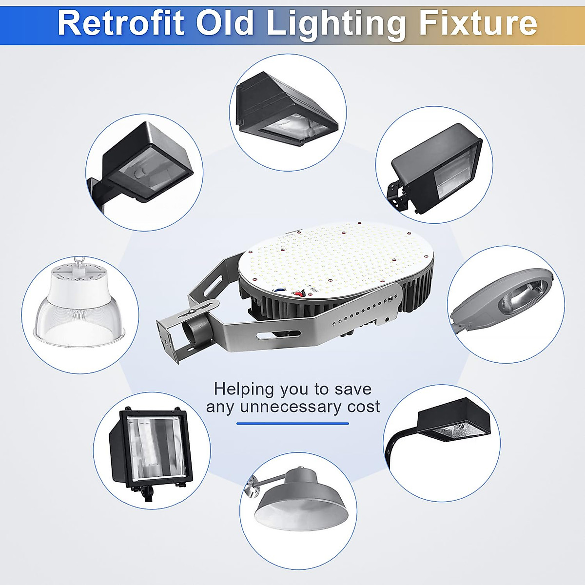150W LED Retrofit Kit with Power Supply, 20250LM Shoebox LED Retrofit Retrofit Kits(700W MH/HID/HPS Equiv.) 5000K E39 Mogul Base for Parking Lot Lights, High Bay Lights UL DLC Certified (150W 1-Pack)
