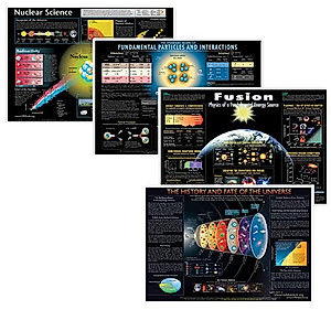 Collection of CPEP Series Laminated Placemats