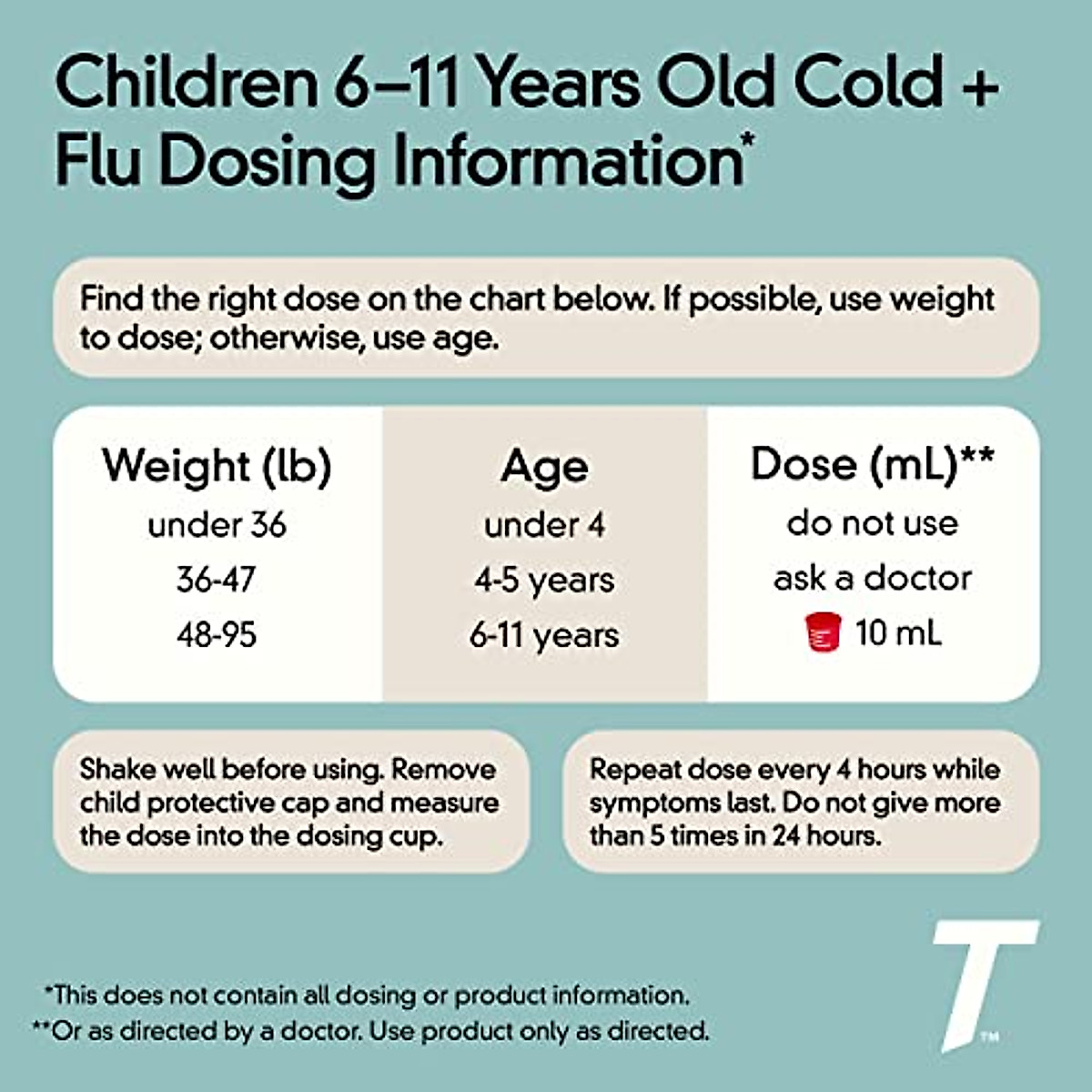 Tylenol Children's Cold + Flu Oral Suspension, Grape, 4 Fl. Oz