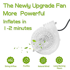 2 Pack Transparent Inflatable Costume Fan for Halloween Inflatable Dinosaur Costume USB Mini Fan Blower for Inflatable Cosplay Party Costumes