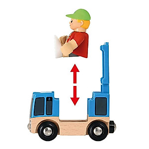 BRIO World - 33627 Travel Station Set | 25 Piece Train Toy with Accessories and Wooden Tracks for Kids Ages 3 and Up