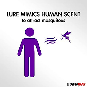 DynaTrap 100611 Atrakta Mosquito Lure Sachet for Any DynaTrap Insect Trap, Lasts 60 Days, Mosquito Trap Attractant