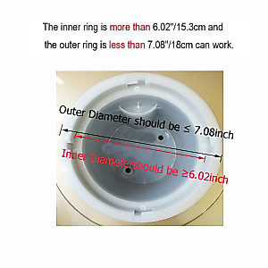 Water Cooler Water Dispenser Smart Seat WaterGuard Assembly Bottle Holder Replacement Part for Bottled Water Coolers (1 Piece/White)