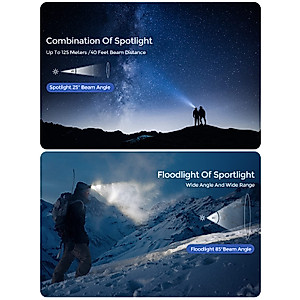 Rechargeable Headlamp,1500 Lumen High Bright Zoom LED Head Lamp,Large Battery-Powered Waterproof Headband Lamp with 4 Modes and Adjustable Headband Perfect For Outdoor Camping,Running,Cycling,Climbing