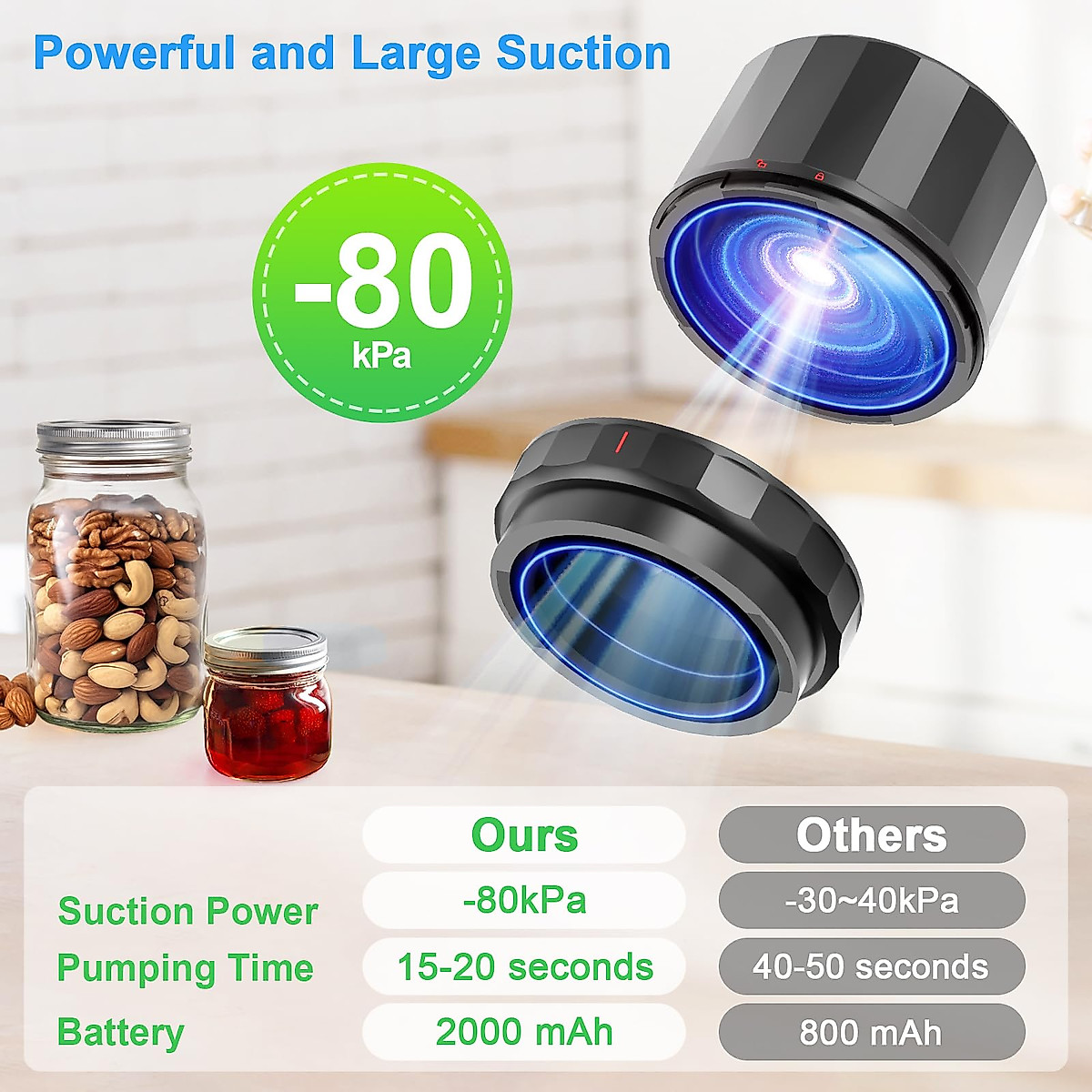 Bunyta Electric Mason Jar Vacuum Sealer Kit - 2000mAh Battery, Enhanced Motor, Wide & Regular Mouth Lids Compatible, Black - Ideal for Canning