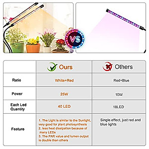 SDOVUERC Grow Lights for Indoor Plants, Full Spectrum LED Plant Lamps with Clips and 3m Cables for Seeding Growing(2 Pack)