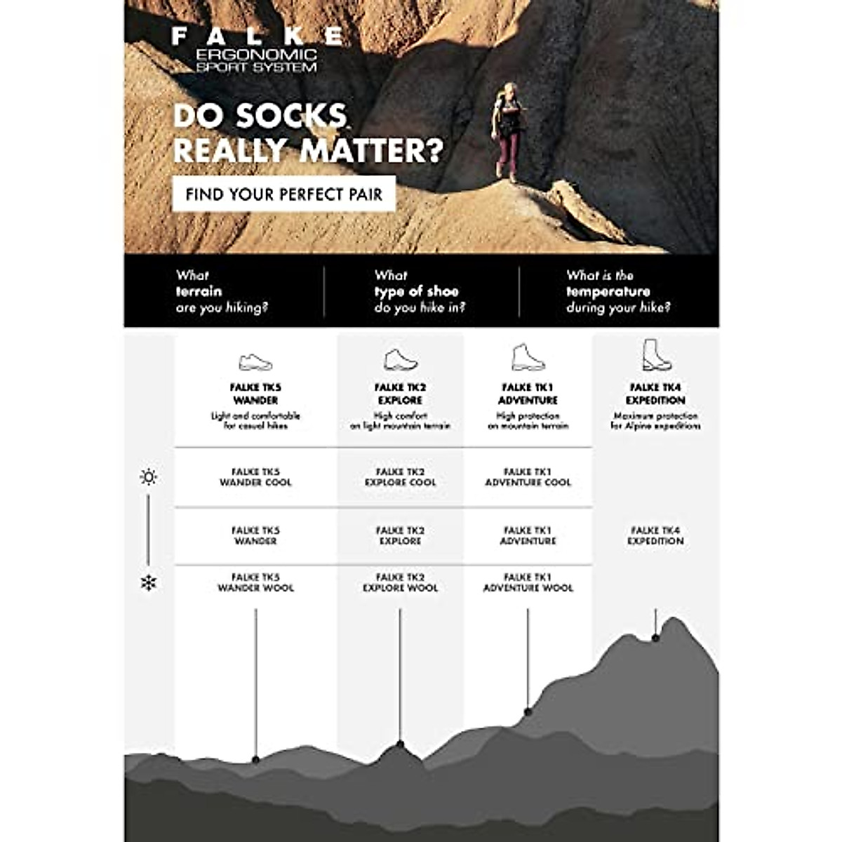 FALKE Men's TK2 Explore Hiking Socks, Mid Calf, Medium Padding, Athletic Sock, Breathable Quick Dry, Merino Wool, Beige (Nature Melange 4100), 6.5-8.5, 1 Pair