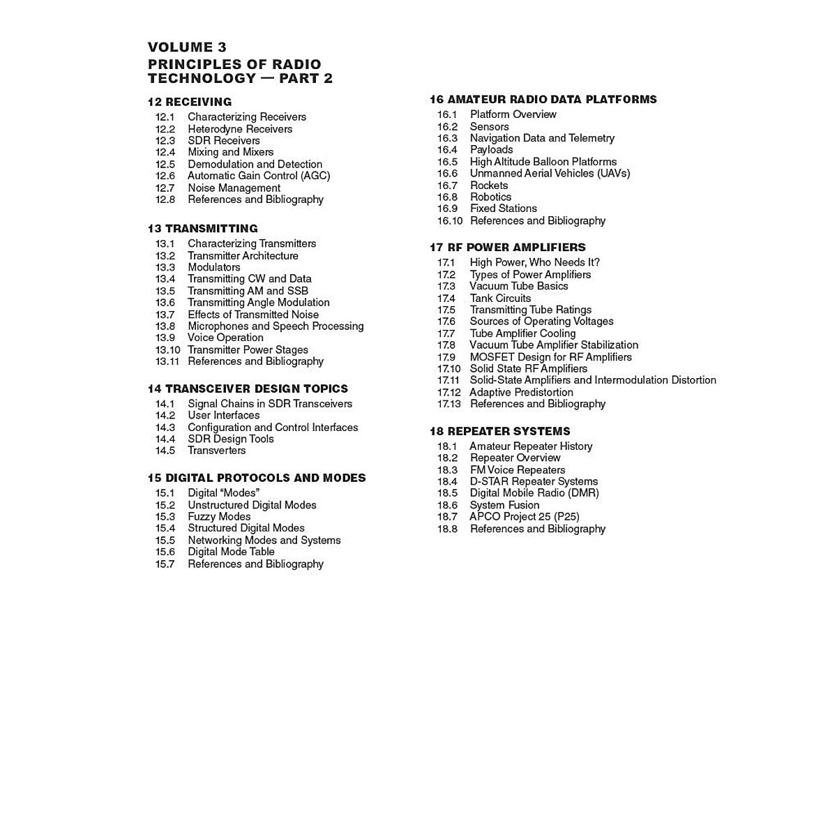ARRL Handbook for Radio Communications 100th Edition Six-Volume Set – The Comprehensive RF Engineering Reference