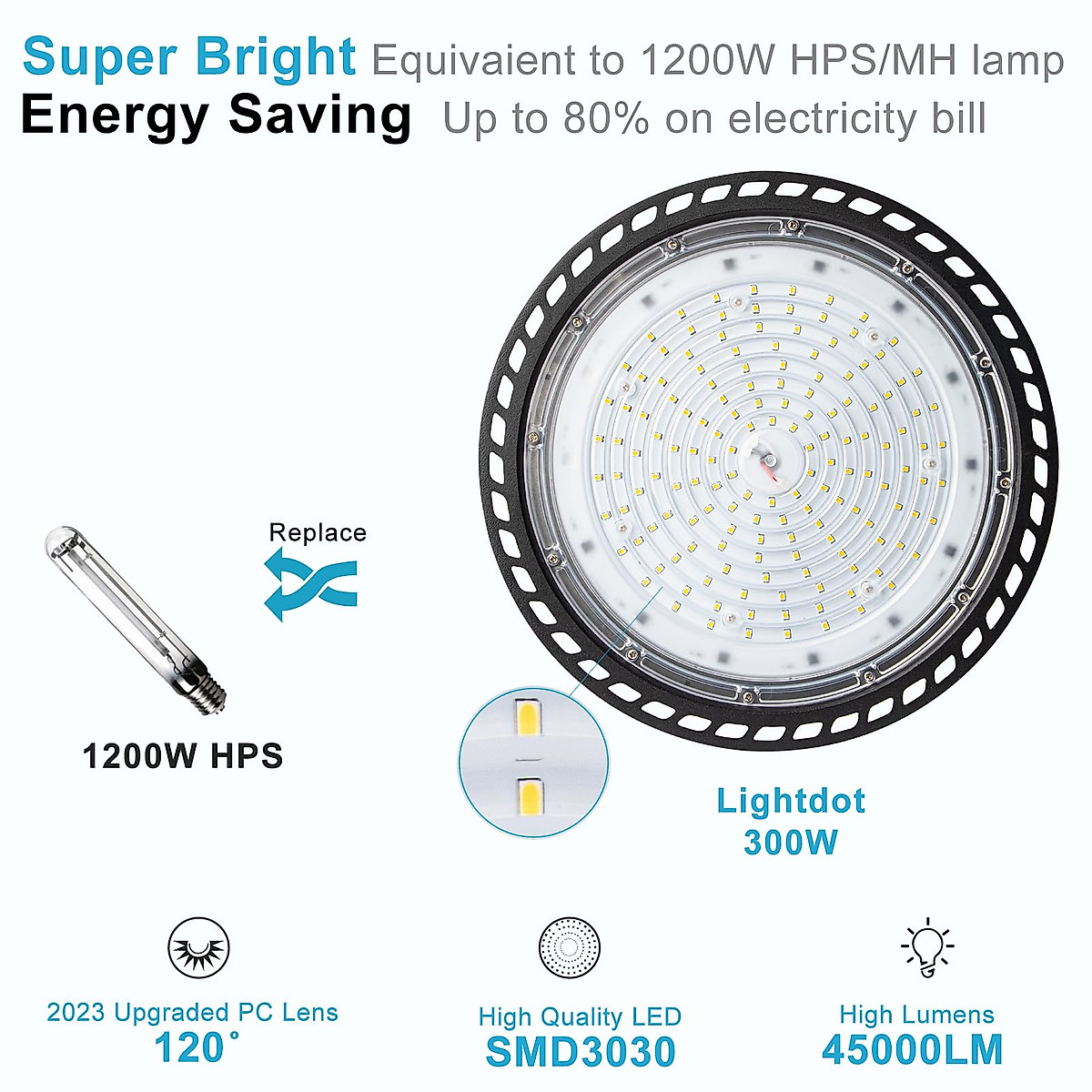 Upgrade 300W LED High Bay Light 45000lm (Eqv.1200W MH/HPS) Commercial Bay Lighting, 5000K LED UFO High Bay- 2Pack (Coverage:66~110ft at Height:30~50FT)