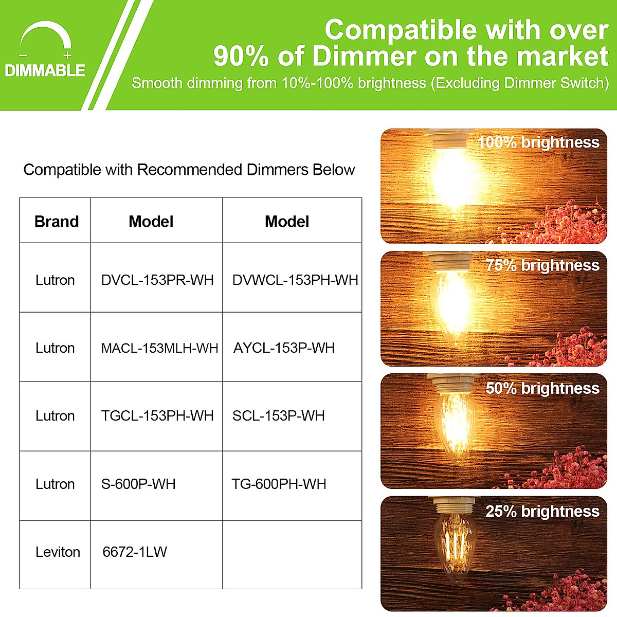 ROMANJOY F15 4W LED Light Bulbs, LED Porch Light Bulbs, E26 Medium Base, Dimmable 2700K Warm White LED Post Bulb 40w Equivalent, Outdoor Decorative Chandelier Lantern Lamp, 4-Pack…