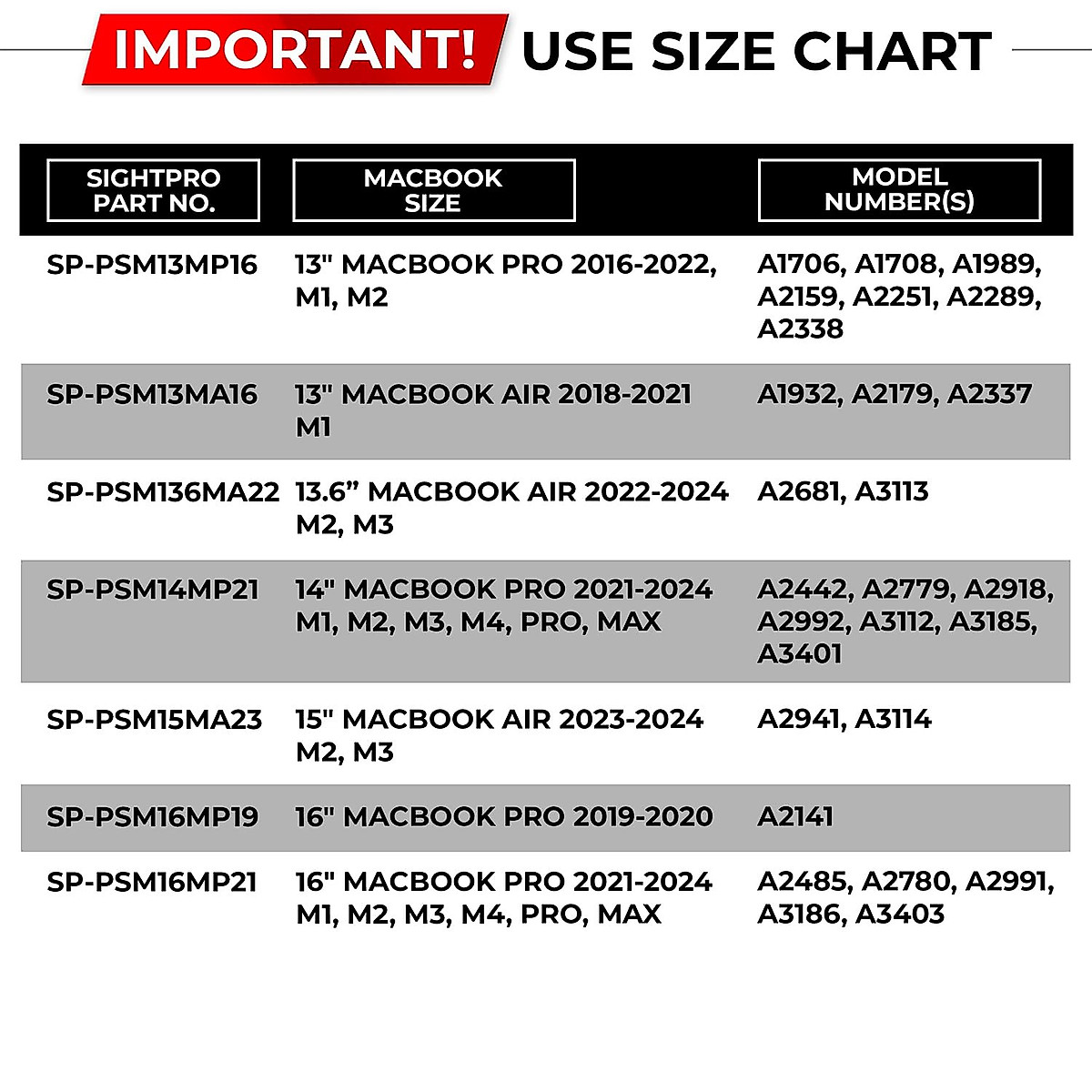 SightPro Magnetic Privacy Screen for MacBook Air 13 Inch (2018, 2019, 2020, 2021, M1) Removable Laptop Privacy Filter Shield and Protector