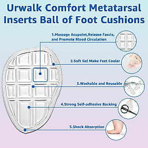 Svowin Ball of Foot Cushions, Metatarsal Pads, Forefoot Pads, Anti Slip Shoe Inserts for Open Toe Shoe, Shoe Pads Heel Pads for Stop Feet from Sliding Forward- 3 Pairs (Clear)