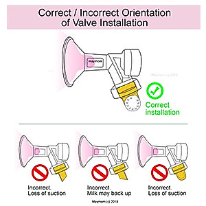 Maymom Membranes Compatible with Medela Breastpumps, Suitable for Lactina, Manual Freestyle, Symphony, Swing, Pump in Style Pumps, Part # 87088 (White, 16pc)