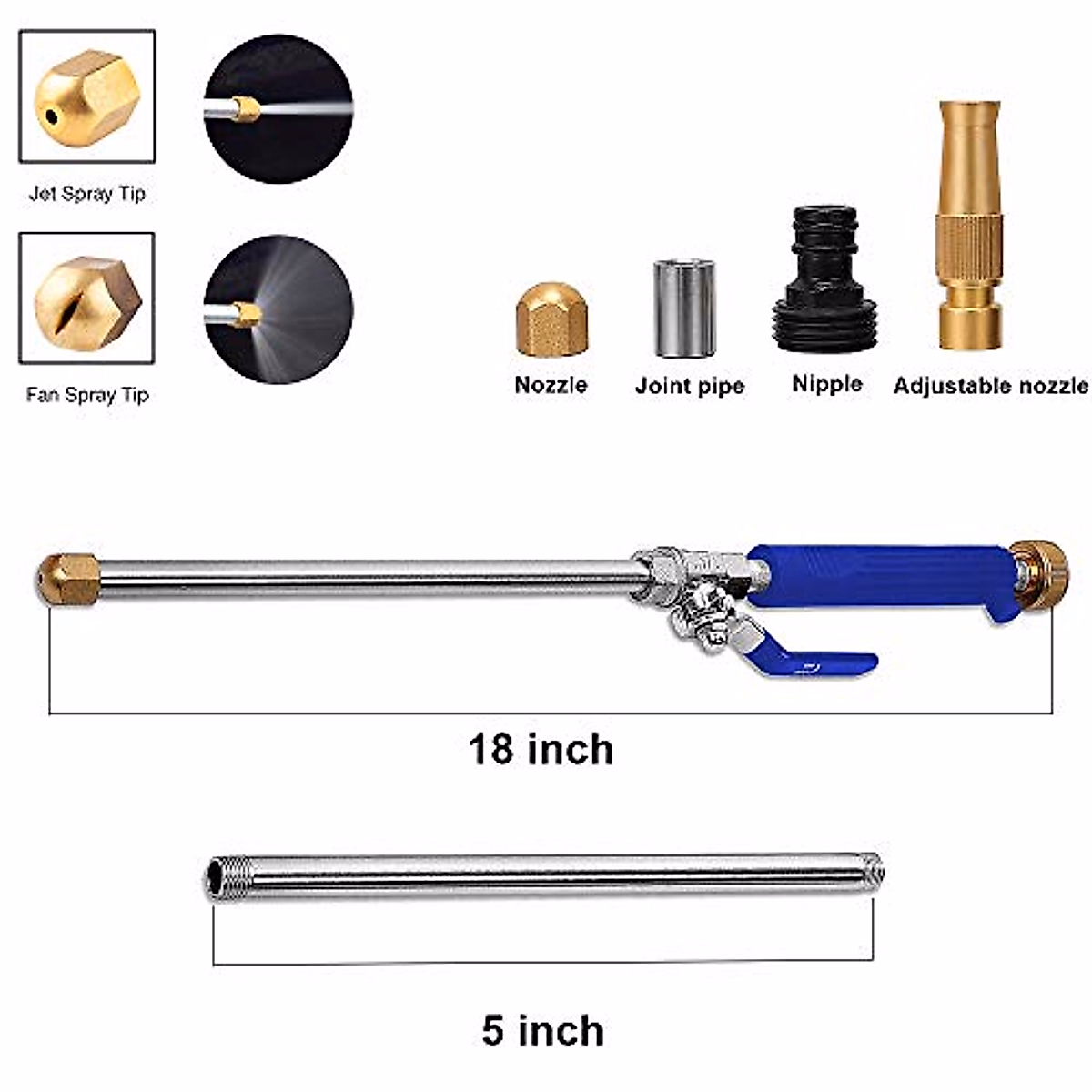 Raddile Power Washer Garden Hose attachment Hydro water Jet nozzle, Extra Long Extendable Garden Sprayer watering Wand, Gutter Cleaner, Pet Window Cleaning Tool (blue)