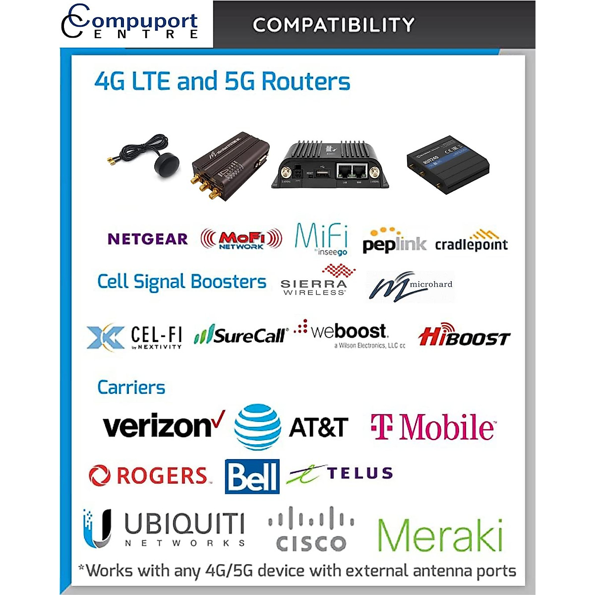CompuPort MIMO 5G LTE Puck Antenna Freq: 2X 698-960/1710-3800MHz with Dual-Diversity 3' SMA Male Cables, Compatible with Sierra Airlink, Teltonika, Microhard, Digi, Cradlepoint or Any SMA LTE modems.