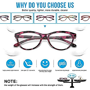 Reading Glasses 5 Pack Cat-eye Blue Light Blocking Glasses for Women, Computer Readers Eyeglasses, Lightweight Fashion Frame, Anti UV Ray/Glare/Eyestrain (Multicolor, 2.0)