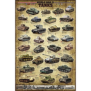 Tanks of World War II Poster Sherman Panzer Pershing Churchill Tiger 24x36