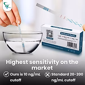 Fentanyl Test Strips 10 Pack | SafeCheck Ultra Sensitive Fentanyl Test Strips for Testing Drugs | Fentanyl Testing Strips for Pills, Powders | Fentanyl Test Kit | 10ng/mL Cutoff