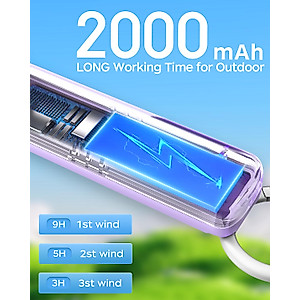 ASNUG Portable Handheld Fan, Mini Portable Fan, 2000mAh Rechargeable USB Fan, 3 Speed Personal Small Desk Fan, Strong Airflow, Super Quiet, Pocket Fan with Carabiner for Girl Women Home Outdoor Indoor