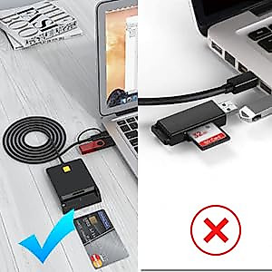 CAC Card Reader Military, USB SIM Card Reader 2 in 2 Smart Card Reader DOD Military USB Common Access CAC, ID/Debit/Credit Card Reader has USB & USB C Port for Windows,Mac OS,Linux,Android